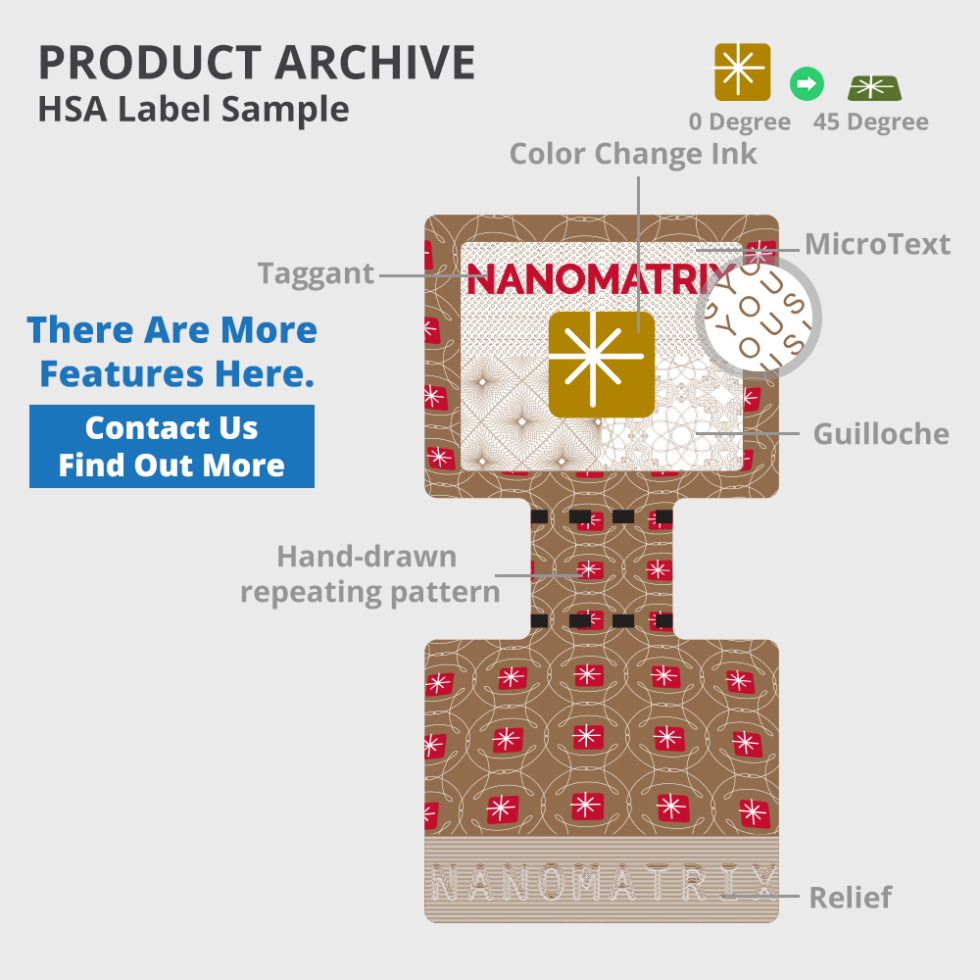 The Ultimate Guide to Anti-Counterfeiting Technologies