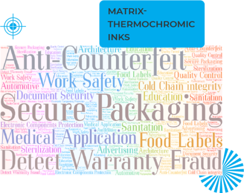 Protect Your Brand with Special Effect Color | Thermochromic Ink